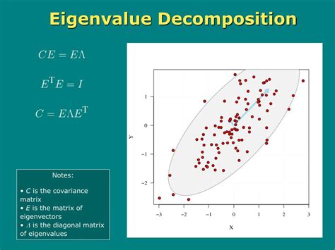 Ppt Empirical Orthogonal Functions Powerpoint Presentation Free