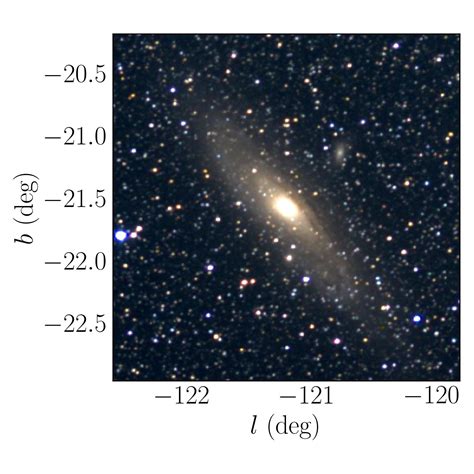Sky Map Of Milky Way — Mw Plot 0140dev0 Documentation