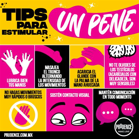 MATERIAL DIDÁCTICO Universidad Prudence