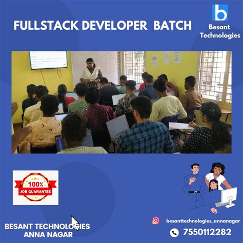 Besant Technologies On Linkedin Fullstack Java Python
