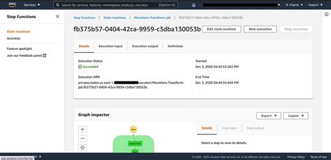 Building Complex Workflows With Amazon Mwaa Aws Step Functions Aws