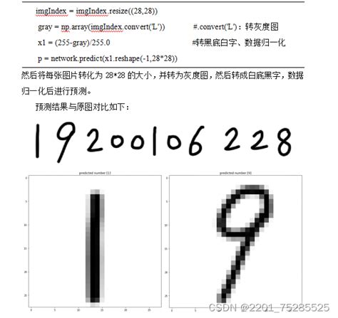基于卷积神经网络cnn的手写数字识别、手写学号识别实验报告 基于卷积神经网络的手写数字识别实验报告 csdn博客