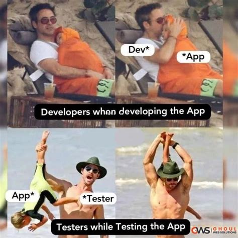 Ghoul Web Solutions Llp On Linkedin Softwaredevelopment Qa