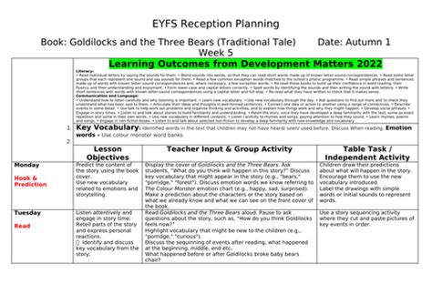 Eyfs Literacy Planning Goldilocks Teaching Resources