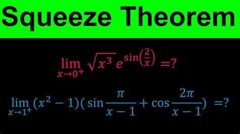 Squeeze Theorem