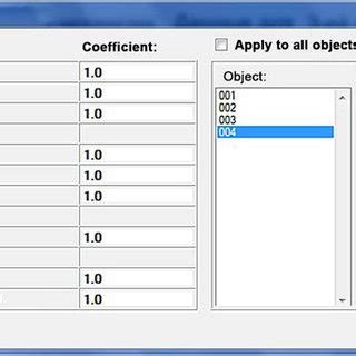 The Object S Parameters And Features Download Scientific Diagram