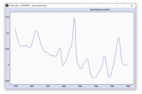 File Dcos X Trace D COS Wiki