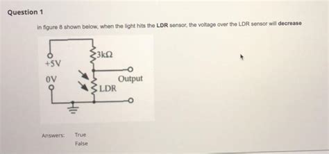 Solved In Figure 8 Shown Below When The Light Hits The LDR Chegg Com