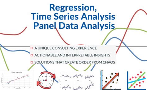Assist In Regression Time Series Panel Data Analysis By Profjasmine656