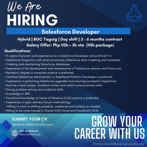 Janieca A On Linkedin Were Hiring Salesforce Developer