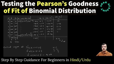 Pearsons Goodness Of Fit Test Testing The Binomial Distribution To Observed Data Youtube