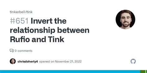 Invert The Relationship Between Rufio And Tink Issue Tinkerbell Tink Github