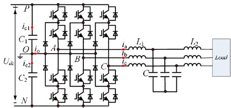 Scheme Of The Three Level Npc Voltage Source Converter Download