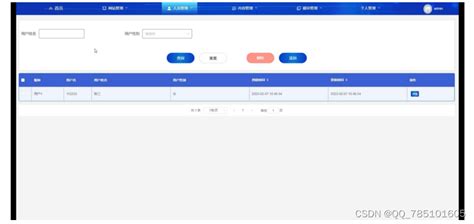 Springboot智慧酒店管理系统（附源码、论文）免费赠送项目完整源码可做计算机毕业设计java、php、爬虫、app、小程序、c