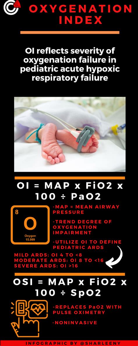 What Is The Oxygenation Index ResusNation