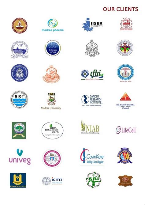 Stainless Steel Biosafety Cabinet Class Ii B2 For Purification At ₹ 196000piece In Chennai