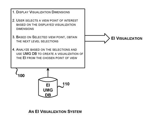 Model Graph Patented Technology Retrieval Search Results Eureka Patsnap