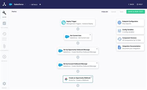 Optimizing For Event Driven Integrations Prismatic
