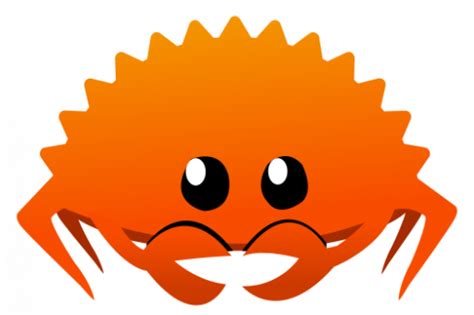 Programming Language Mascots Tier List Community Rankings Tiermaker