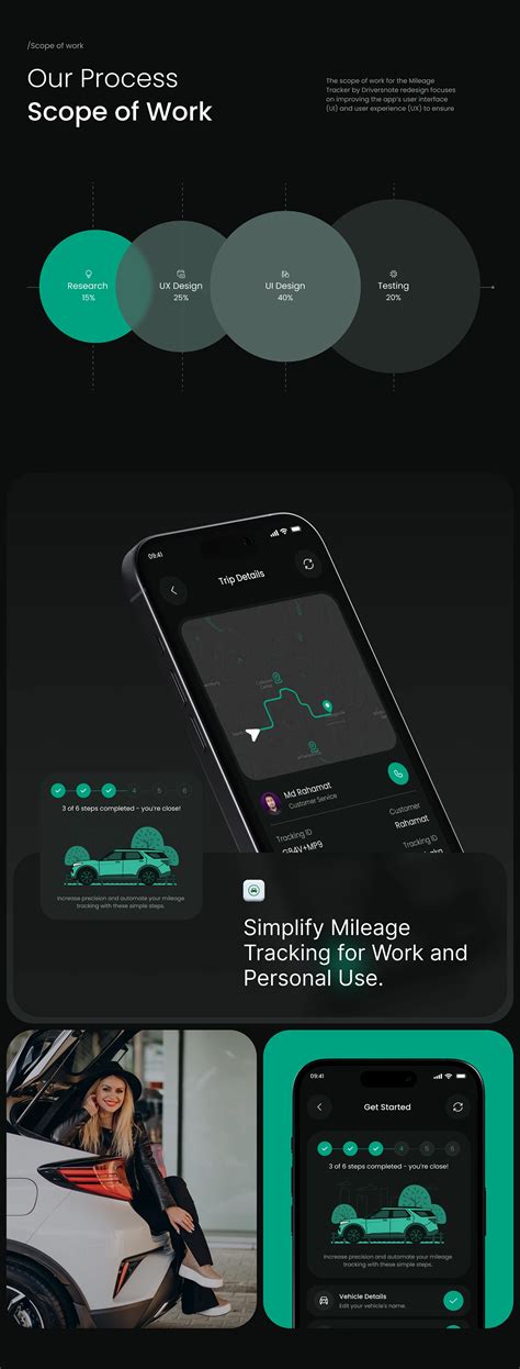Mileage Tracker By Driversnote App Ui Ux Design Behance