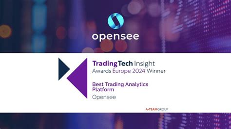 Opensee On Linkedin Opensee Named Best Trading Analytics Platform