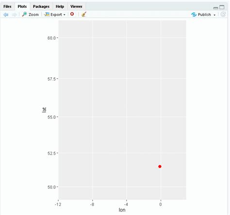 R Ggmap Plots No Map Blank Canvas Stack Overflow