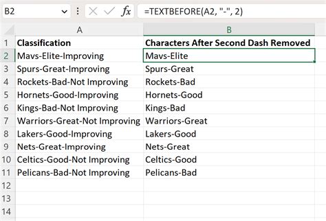 Excel How To Remove Characters After Dash