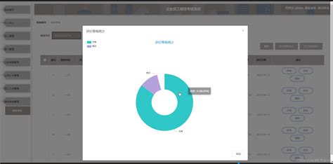 【附源码】基于flask框架企业员工绩效考核系统pythonmysql论文python企业员工业绩管理系统 Csdn博客