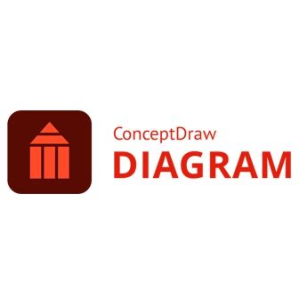 ConceptDraw DIAGRAM ของแท ทมลขสทธถกตองตามกฏหมาย
