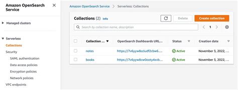 Amazon Announces Preview Of Opensearch Serverless Infoq