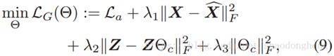 Deep Adversarial Subspace Clustering 翻译深度聚类英文 Csdn博客