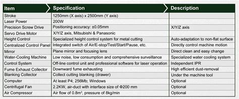 Whats The Main Technical Parameters Of Laser Cutting Machine