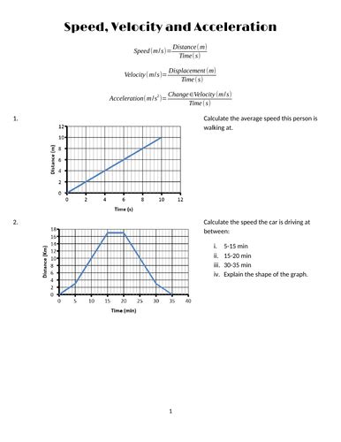 Aqa Gcse Physics 9 1 P9 1 Speed And Distance Time Graphs Full