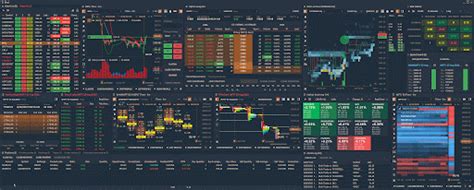 Experience Pro Trading With Quantower Exe 5paisa