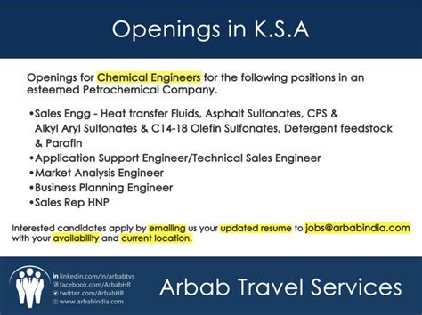 recruiter on linkedin jobs jobopenings jobseekers