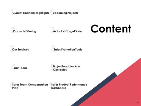 Annual Sales Performance Review Ppt PowerPoint Presentation Complete Deck With Slides