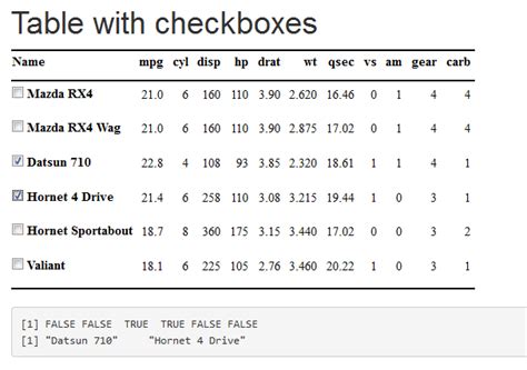 R Checkbox On Table Or Dataframe Stack Overflow