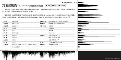 Python3 Opencv 基于二值化图像素投影的图片切割方法图像切割 Python Csdn博客