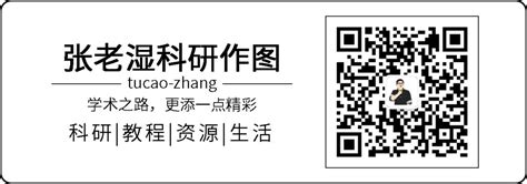 Chartcontrol 柱状图 设置数字高分文献中的western Blot定量柱状图是如何实现的 Csdn博客