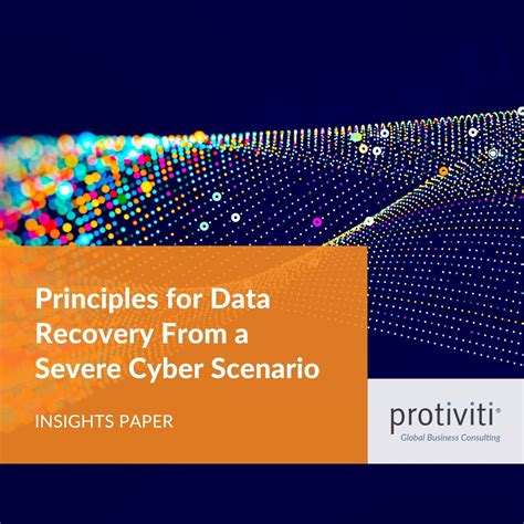 Sivanantham Shanmugam Posted On Linkedin