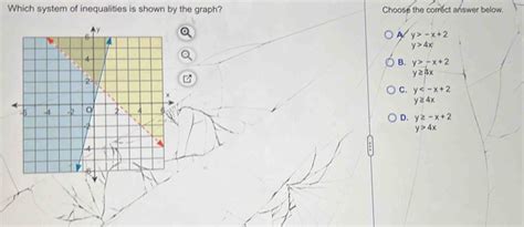 solved which system of inequalities is shown by the graph choose the
