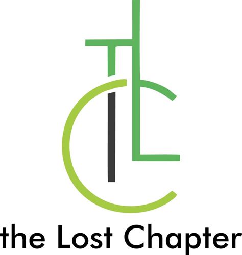 Habib Ullah On Linkedin Wordpress Wordpressdeveloper Eccommerce