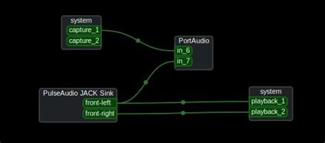 Audacity Problem With Monitor While Recording Sound Manjaro Linux Forum