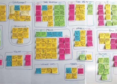 UX Design Diploma Course Nikolina Kobali UX Design Diploma Course Nikolina Kobali