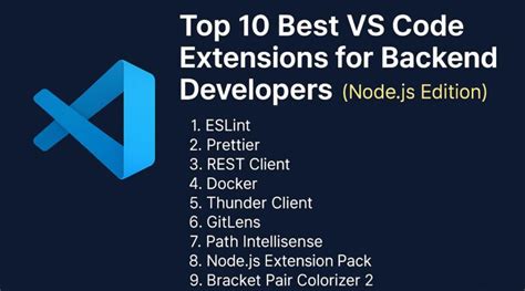 Top 10 Best Vs Code Extensions For Backend Developers Nodejs Edition