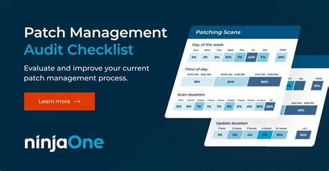 Patch Management Audit Checklist Ninjaone Ninjaone