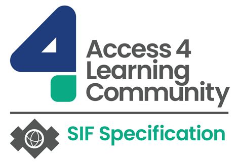 Access 4 Learning Community