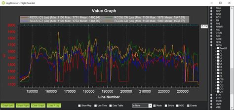 Great Shark EKF Error And Control Issues VTOL Plane ArduPilot Discourse