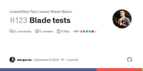 Blade Tests By Alecgarcia Pull Request Laraveldaily Test Laravel Blade Basics Github