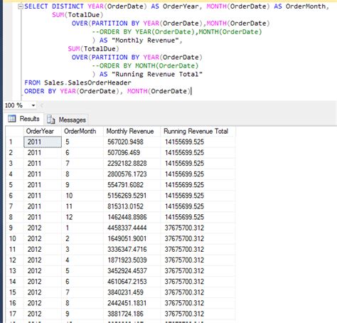 sql server aggregate functions with over clause ptr